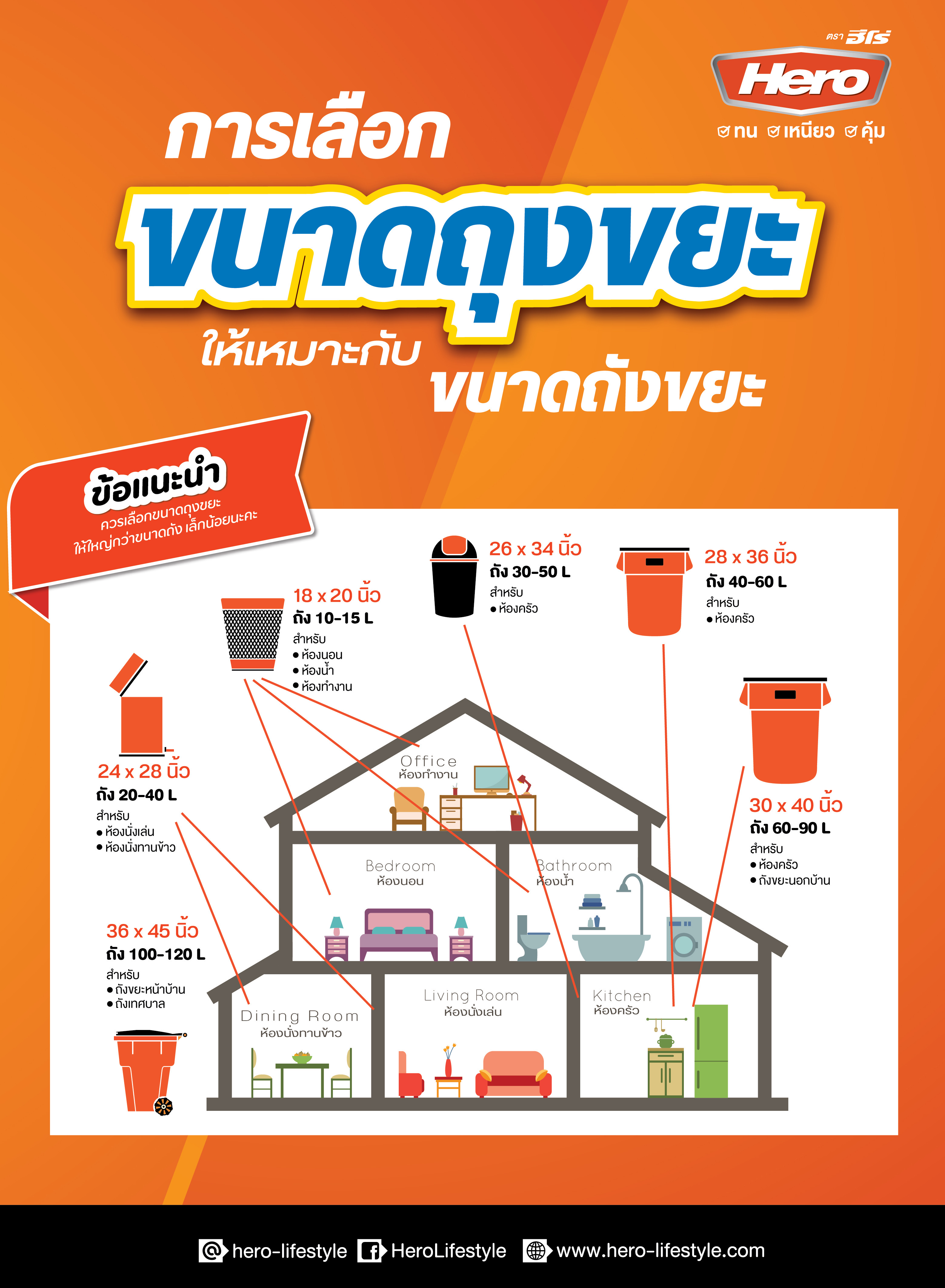 [ยกลัง] Hero ถุงขยะม้วนสีดำแบบมาตราฐาน 24x30 นิ้ว (ม้วน100ใบ) Horeca ...