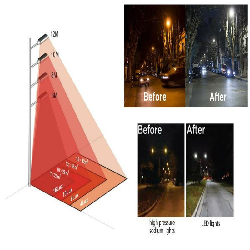 LED STREET LIGHT 20W 30W 50W 100W 150W 200W 6500K แสงขาว แบรนด์ LIPER ...