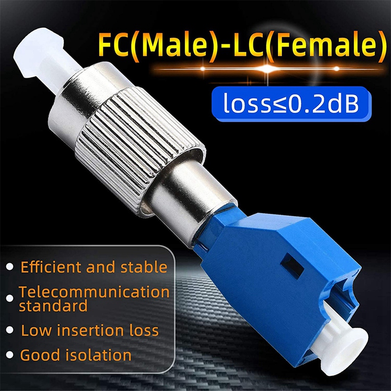 Visual Fault Locator Adapter, Hybrid Fiber Optic Connector Adapter ...