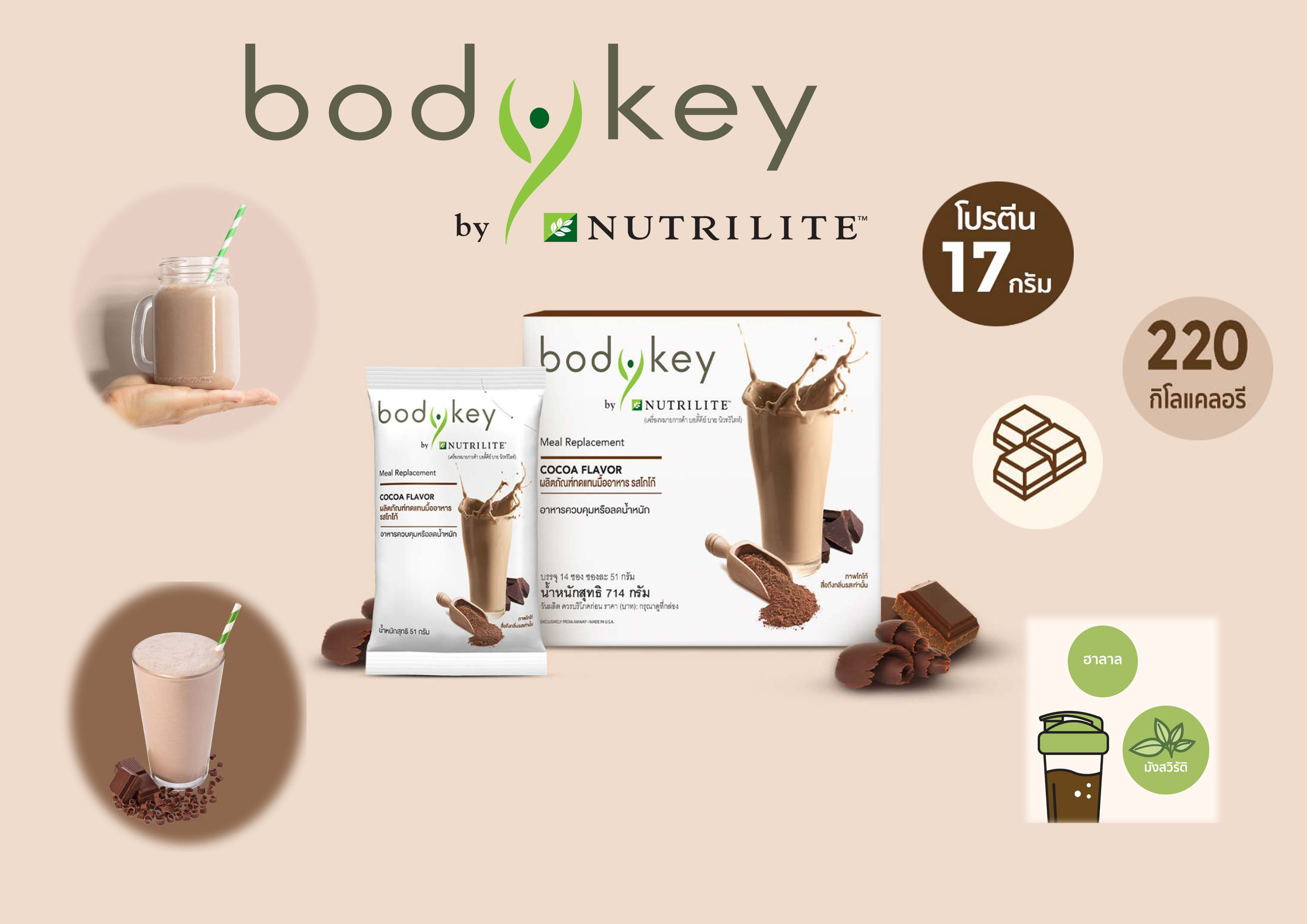 Bodykey by Nutrilite ????ผลิตภัณฑ์ทดแทนมื้ออาหาร รสโกโก้ กาแฟ ชานม ...