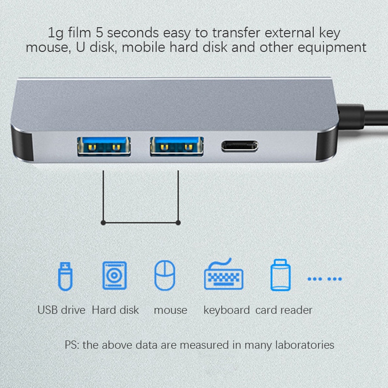 4 In 1 USB Type C Hub Adapter with 4K 30Hz HDMI-Compatible Multiport ...