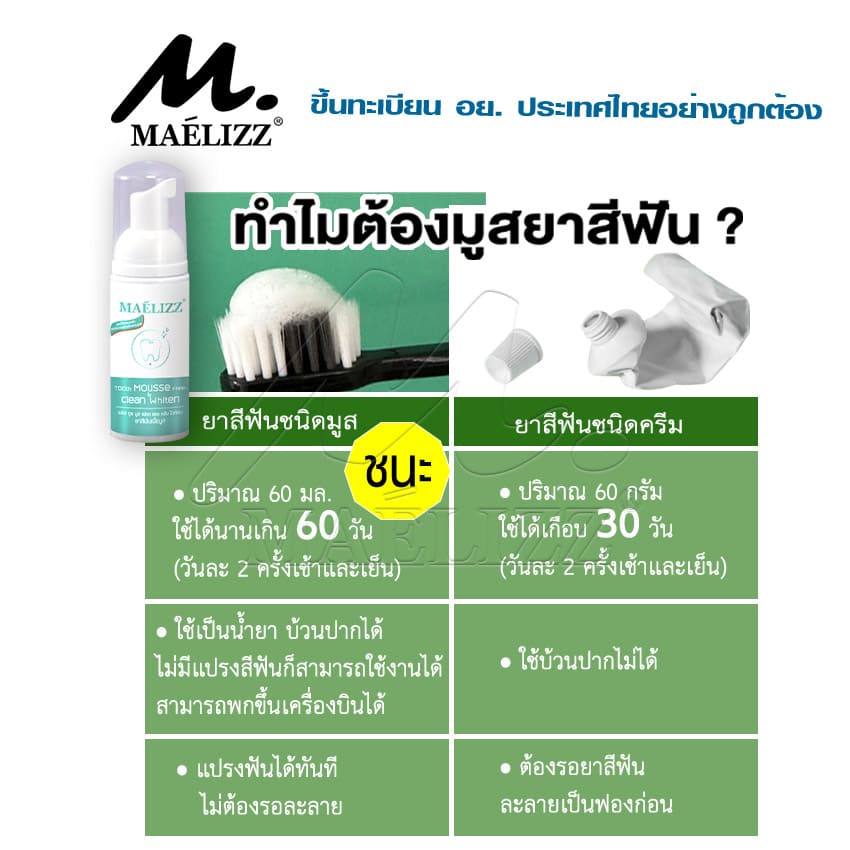 ซื้อ 1 แถม 1 Maelizz Tooth Mousse Brightening ยาสีฟัน มูสยาสีฟัน ฟันสะอาด ลมหายใจหอมสดชื่น ...