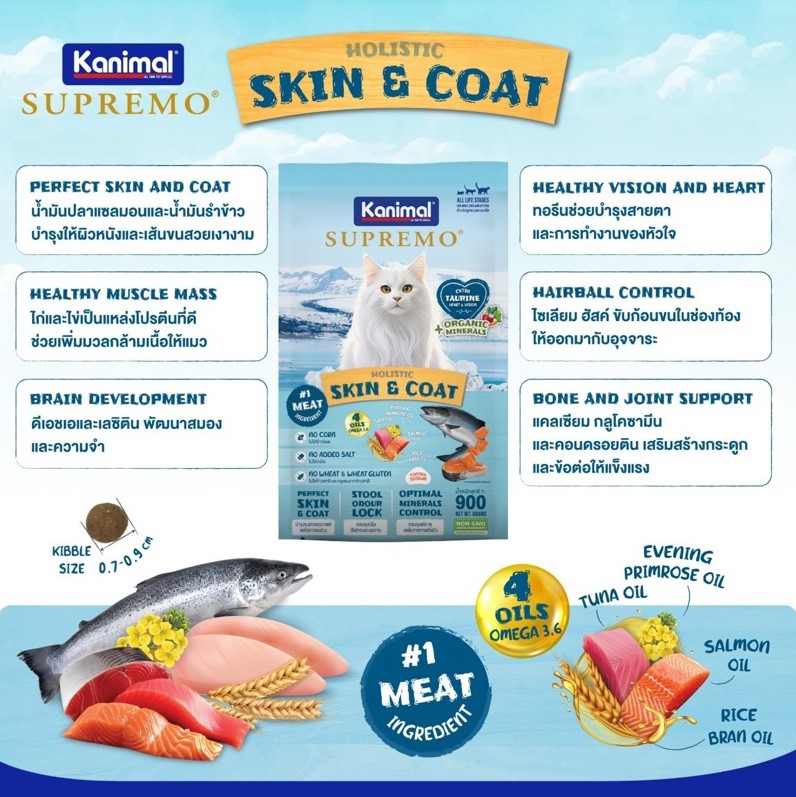 ถุงเล็ก คานิมอล ซูพรีโม Kanimal Supremo อาหารแมว ชนิดเม็ด เกรดพรีเมี่ยม 0.8 กรัม - 1 กิโล 7 สูตร ...