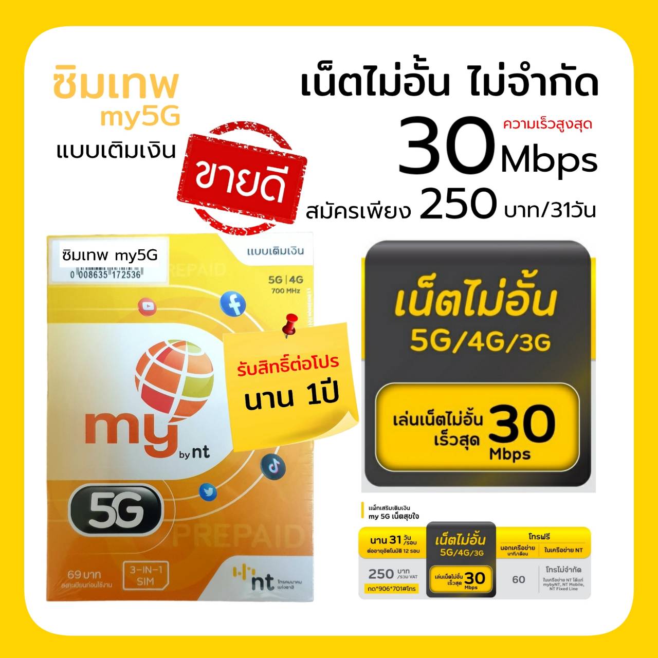 (No.1)ซิมเทพ My 5G เน็ตไม่อั้น ไม่จำกัด 30Mbps เพียง 250 บาทต่อเดือน รับสิทธิ์นาน 12 รอบ ซิมมาย ...