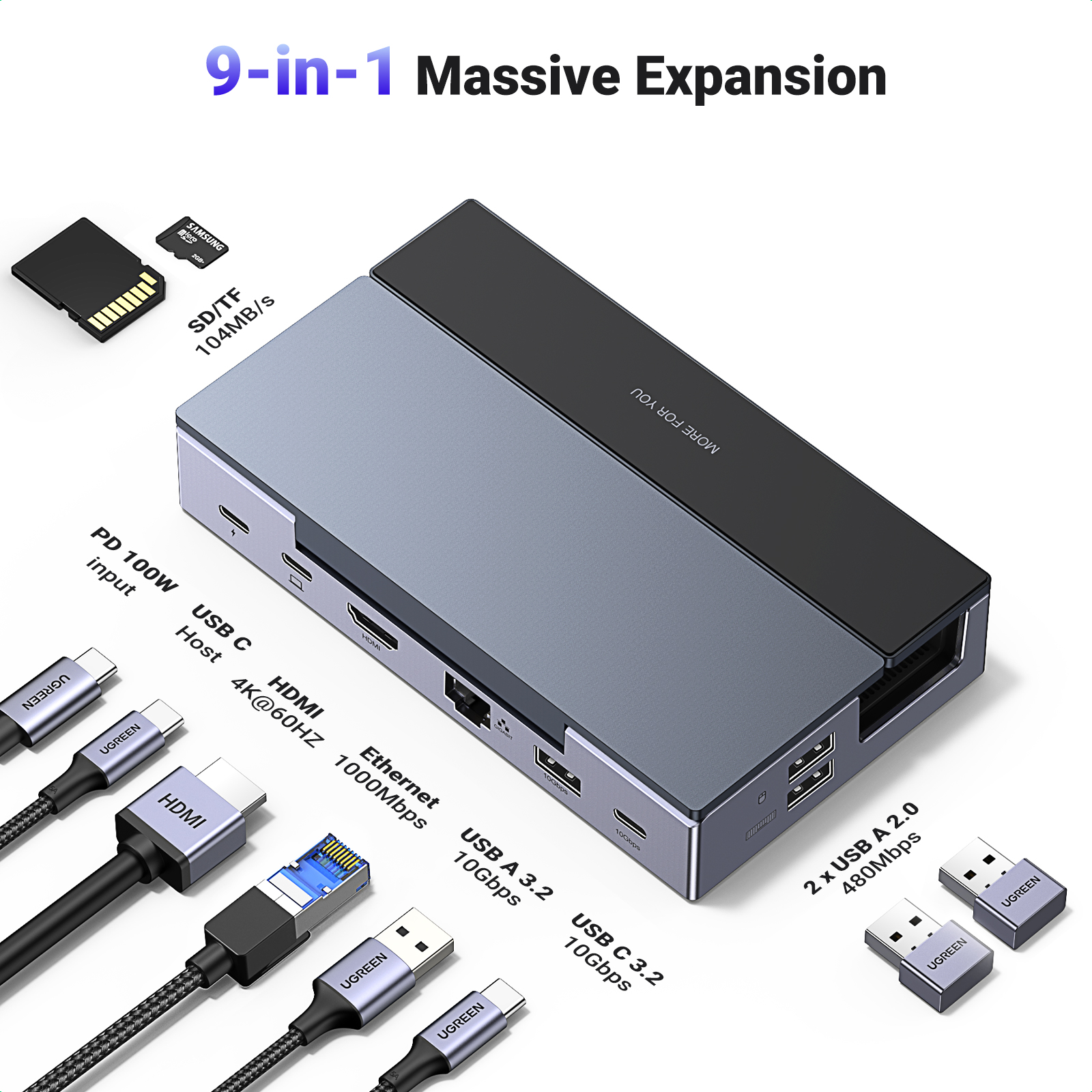 UGREEN USB C Hub9-IN-1 Docking Station Stand with 4K 60Hz HDMI 100W ...