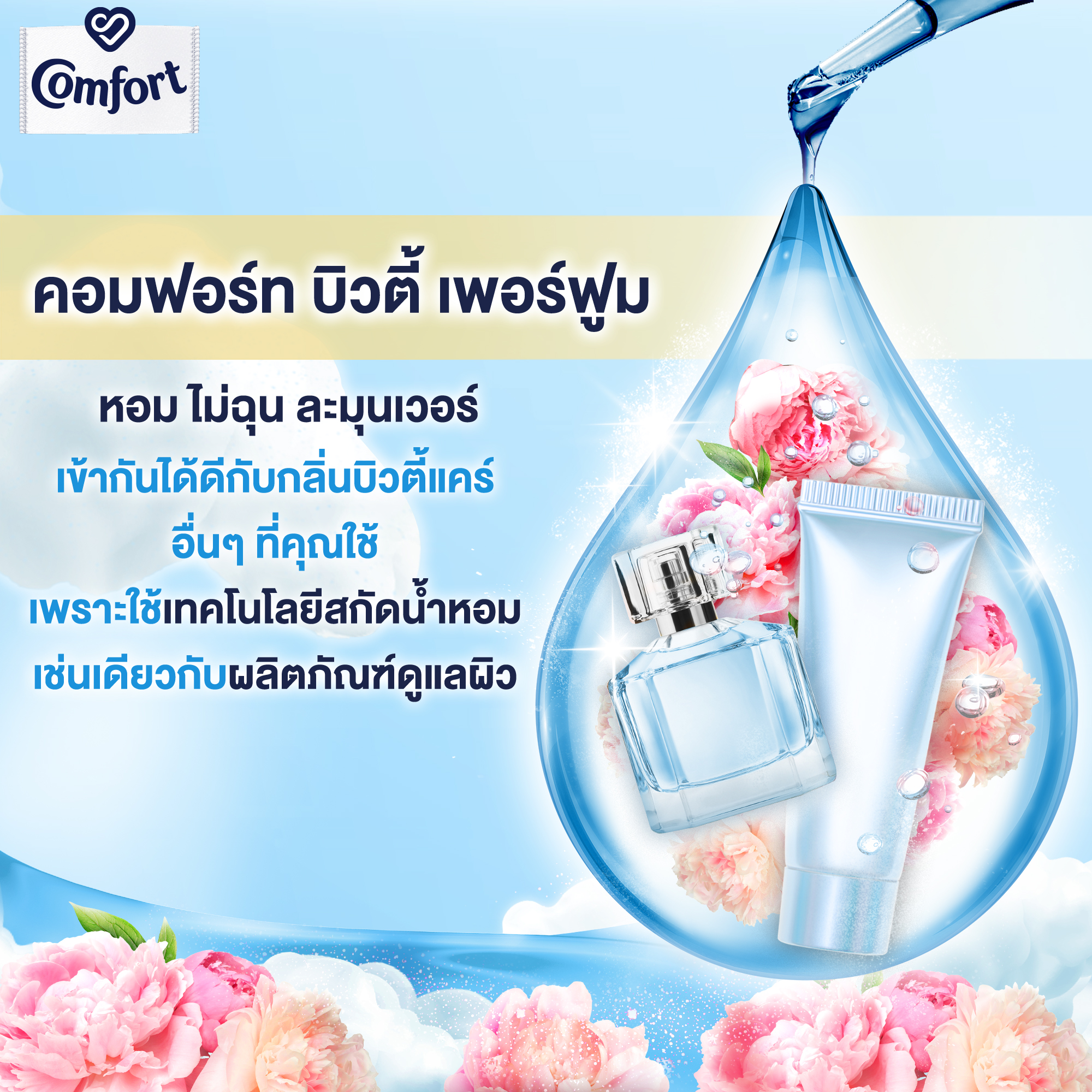 คอมฟอร์ท บิวตี้ เพอร์ฟูม 490 มล. x3 Comfort Beauty Perfume 490ml x3 - Unilever Home - ThaiPick