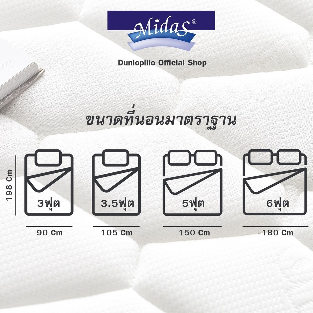 Midas ที่นอนยางพาราแท้ 100 รุ่น Refresh ขนาด 3.5 ฟุต หนา 3 นิ้ว สีน้ำ ...