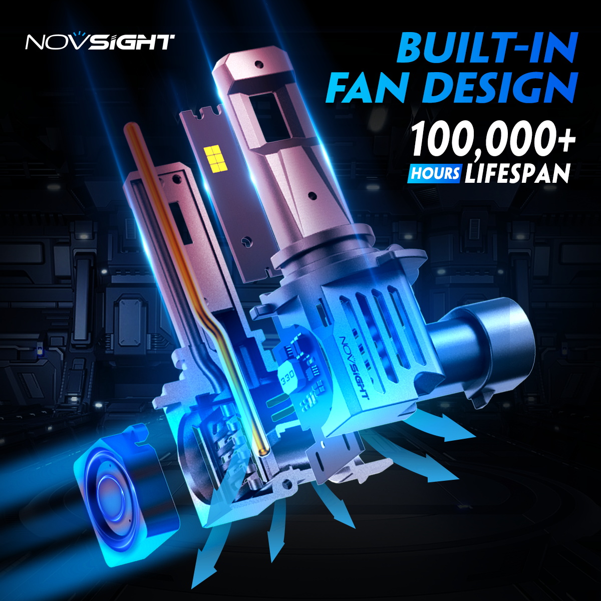 Novsight ใหม่ล่าสุด N66 9005 9006 H4 H11 H7 ไฟหน้ารถ LED ไฟตัดหมอก 80W 15000LM 6500K Super ...