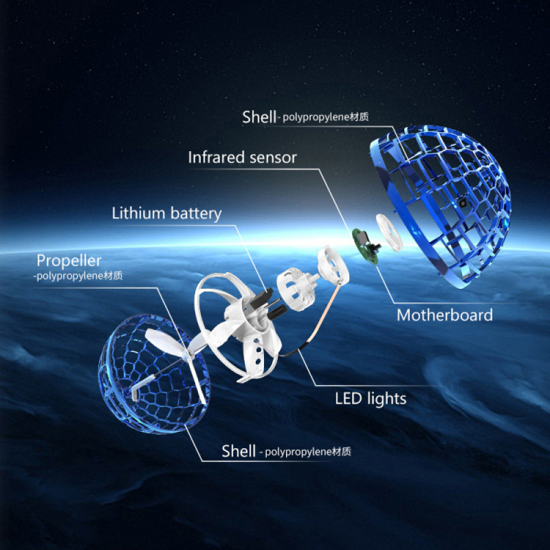 Flynova Pro Flying Spinner ของเล่นสำหรับเด็ก Flying Boomerang Spinner ...