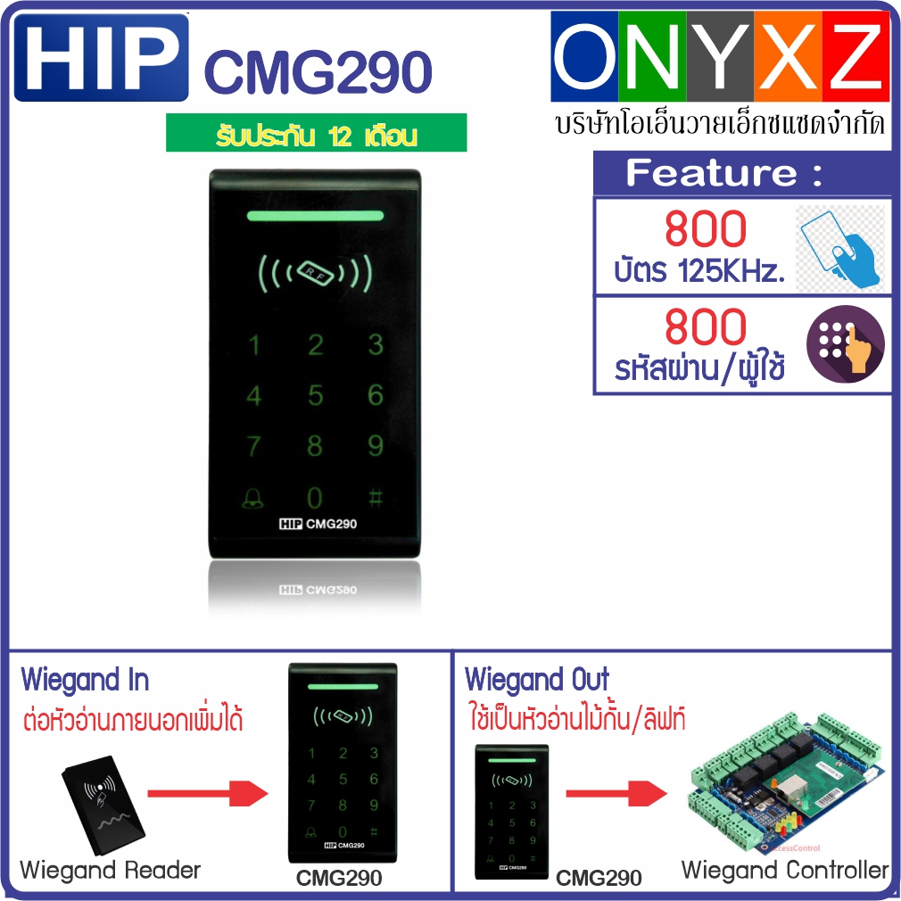 HIP CMG290 WiFi Smart Lock เปิดประตูด้วยมือถือผ่าน App: HIP IOT ทาบบัตรคีย์การ์ด กดรหัสเปิดประตู ...