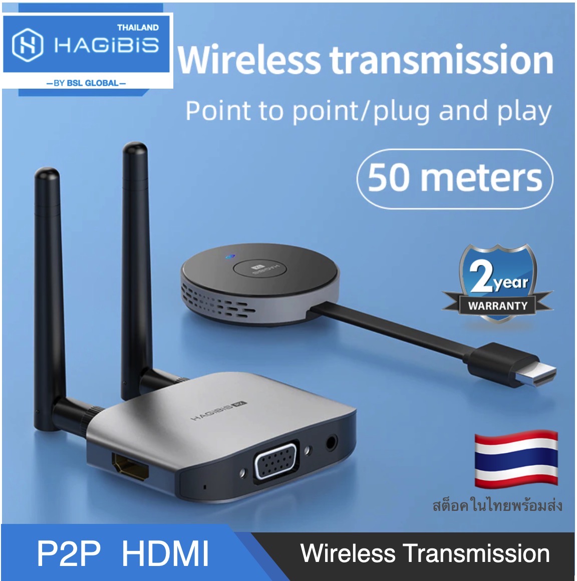 พร้อมส่งจาก กทม Hagibis ไร้สาย HDMI Video Transmitter Receiver Extender ...