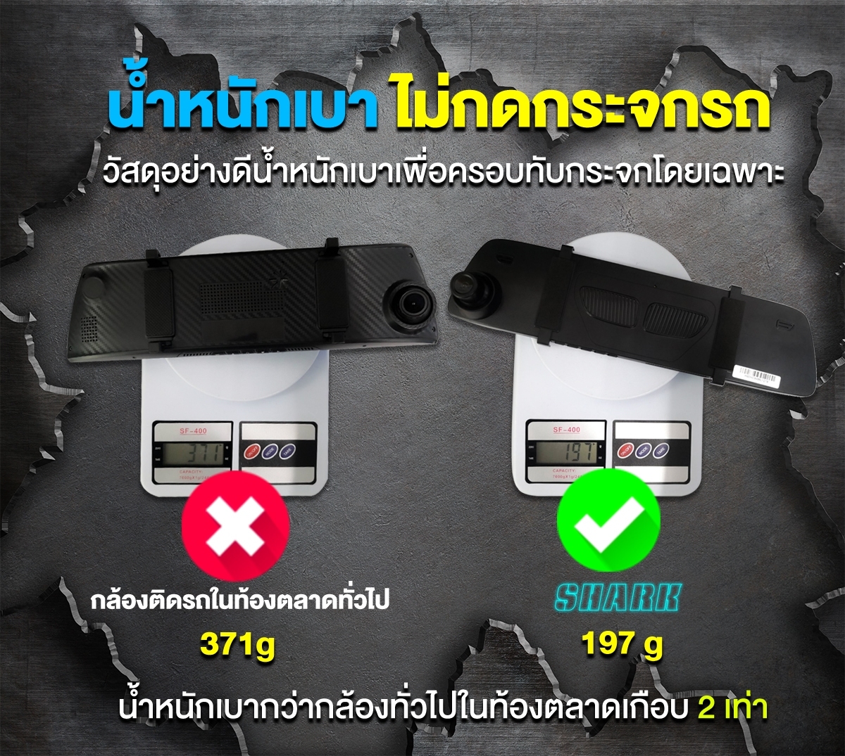 [Official Store] Dengo Shark กล้องติดรถยนต์ 2 กล้องหน้า-ถอย ชัดระดับ ...