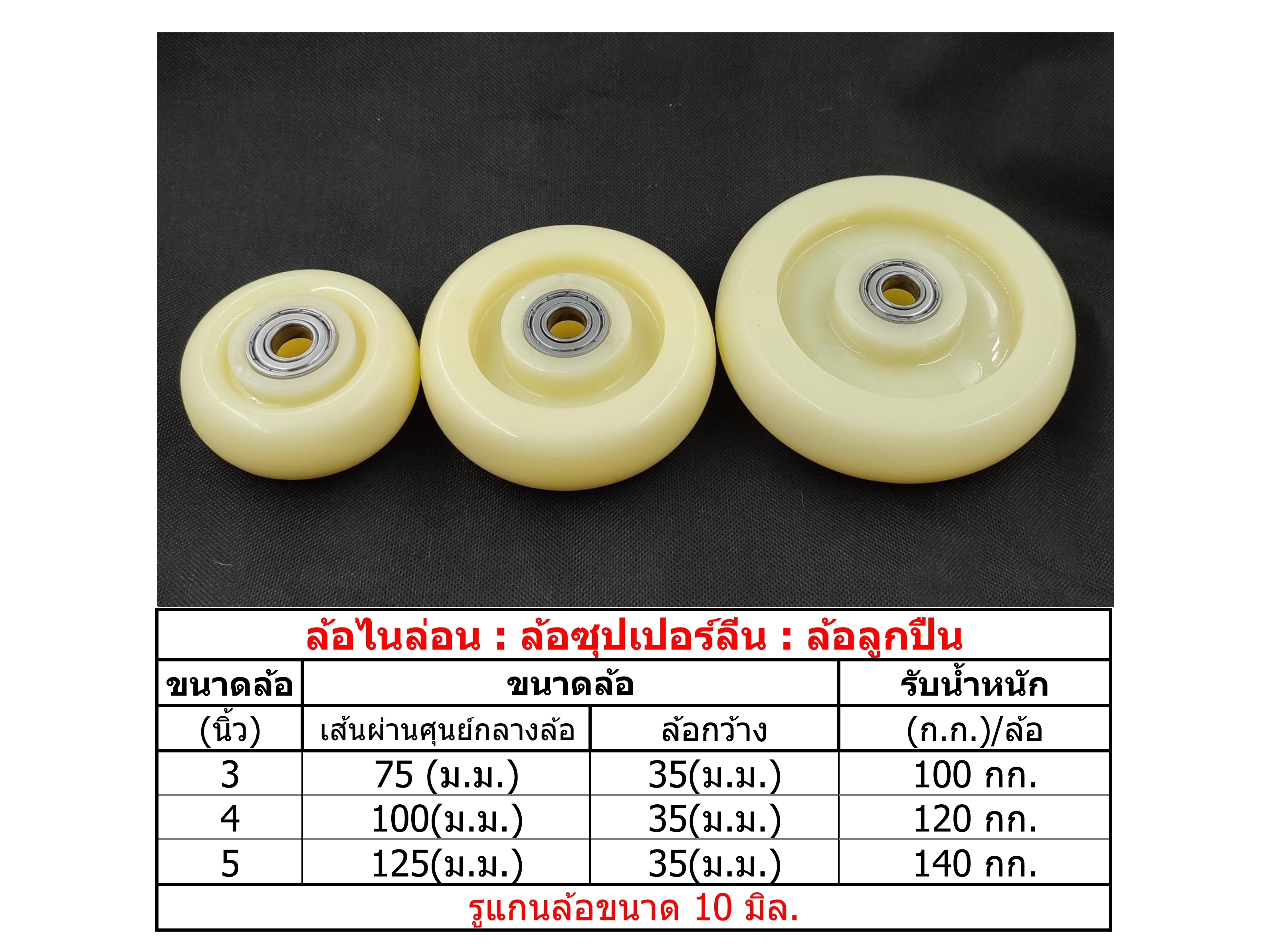 ล้อไนล่อน ล้อซุปเปอร์ลีน(Superlene) ล้อลูกปืน ล้อรถเข็น ขนาด ล้อ3 นิ้ว ...