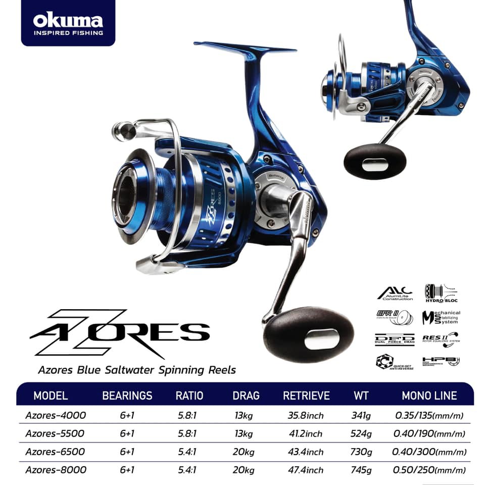 รอก Okuma AZORES BLUE 4000/5500/6500/8000 รอกทะเล อัดสวาย อัดบึก ขายดี ...