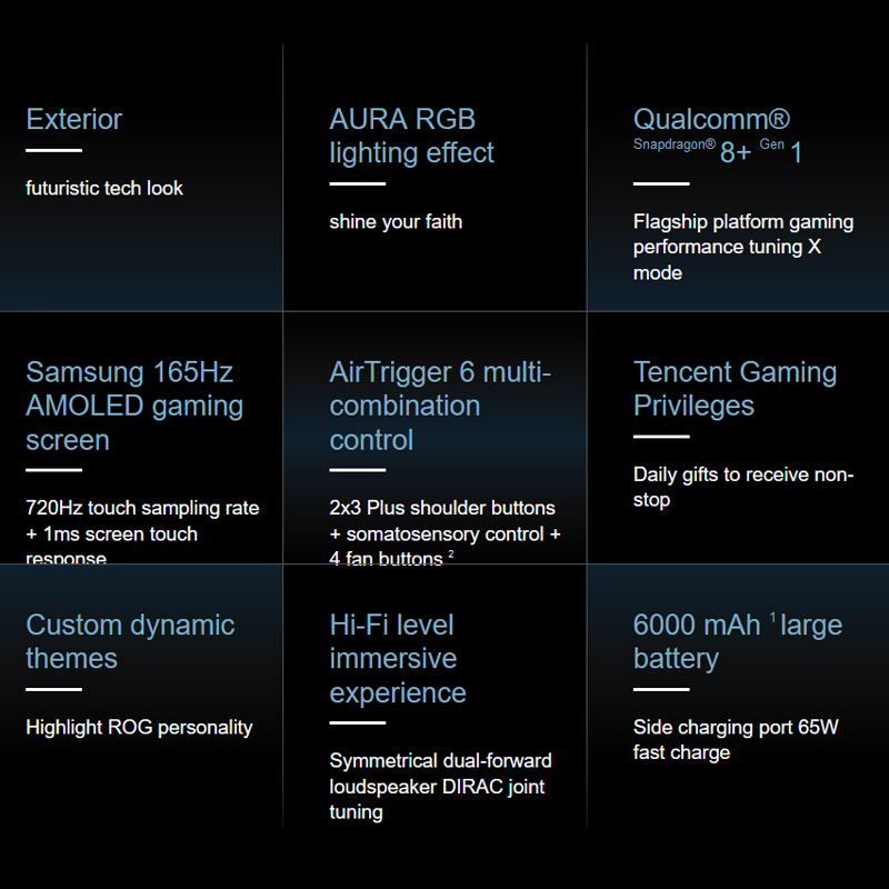 【New】 ASUS ROG 6Pro โทรศัพท์มือถือ 5G Snapdragon 8 + Gen 1 18GB+512GB ...