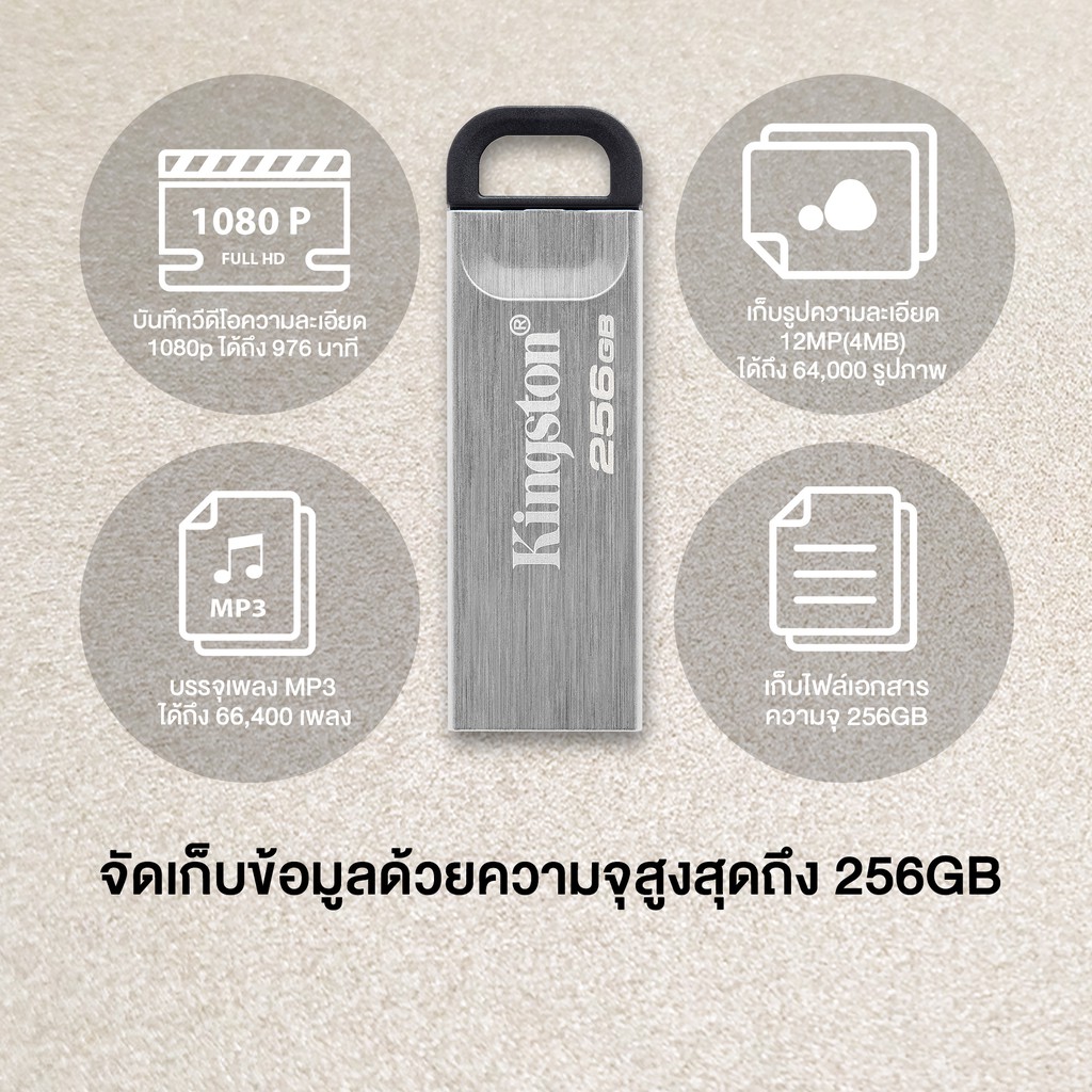 Kingston 128GB DataTraveler Kyson USB-A flash drive-flash drive (dtkn ...