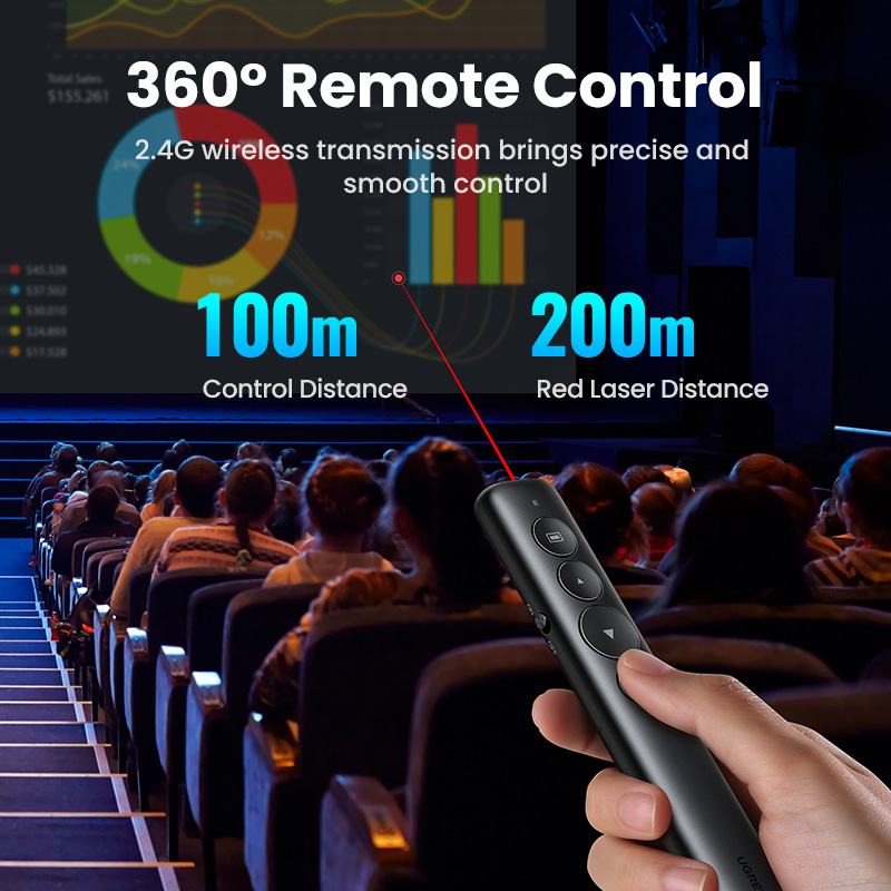 UGREEN Remote Controller Presenter Wireless Pen 2.4Ghz USB Adapter ...