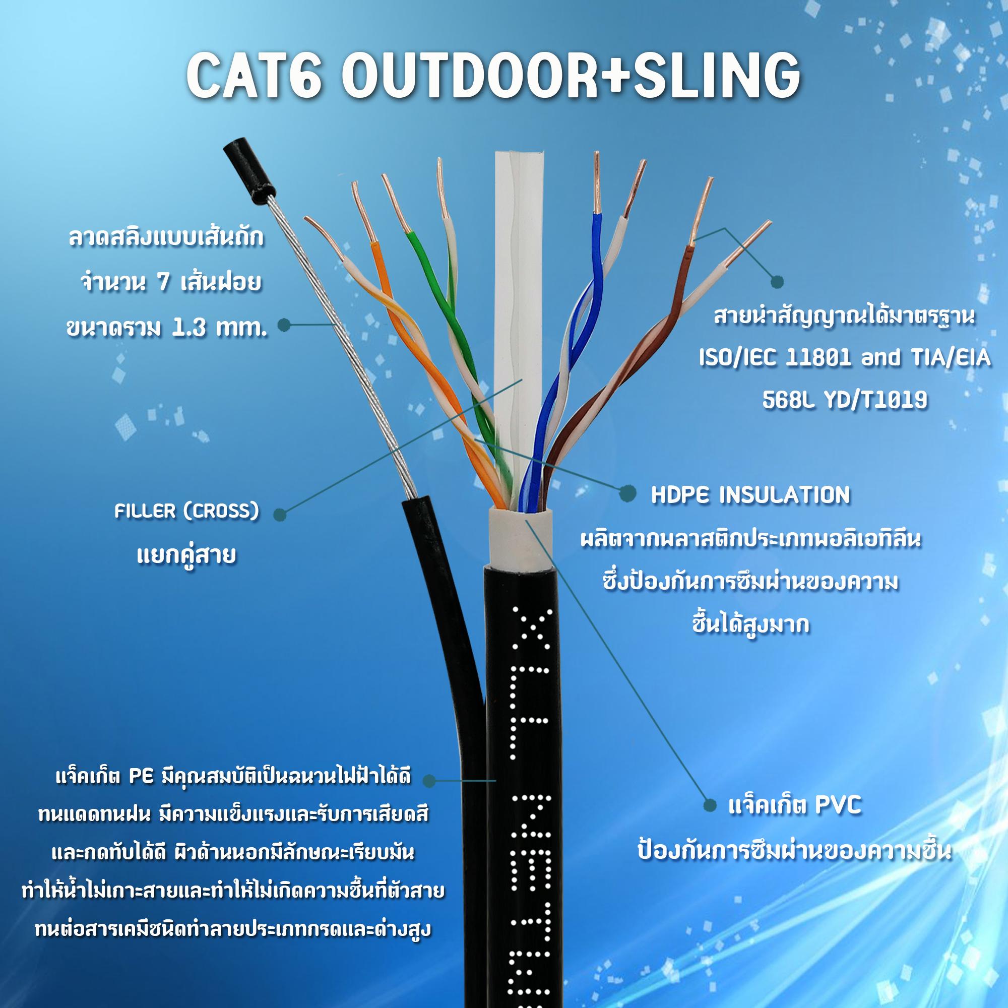 XLL Network cable CAT6 Outdoor UTP+ สลิง ความยาว 100m. 300m. 500m. - X ...