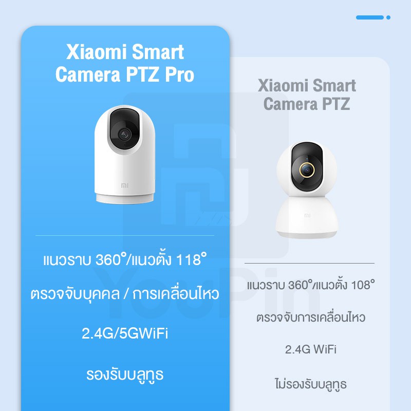 Xiaomi YouPin Official Store Mi Home Security Camera PTZ Pro 2K SE 360 ...