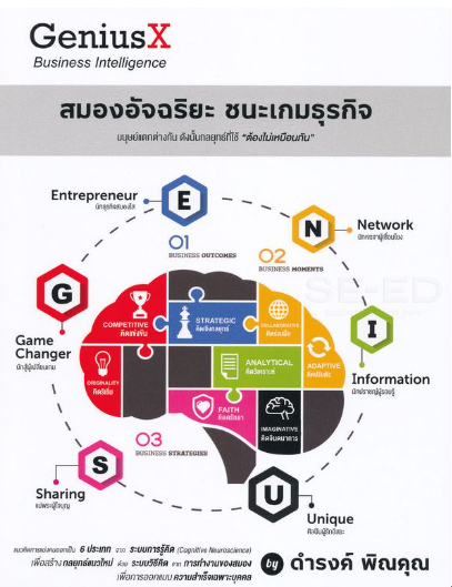 GeniusX Business Intelligence : สมองอัจฉริยะ ชนะเกมธุรกิจ | Lazada.co.th