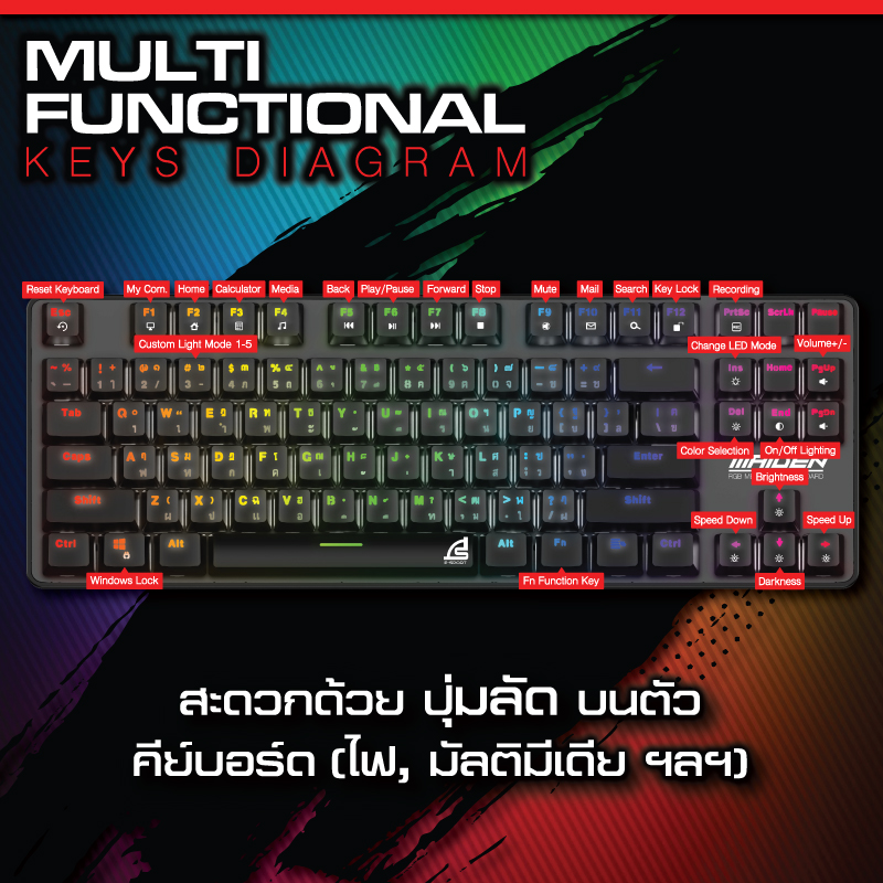 คีย์บอร์ดเกมส์มิ่ง SIGNO KB-761 TKL RGB Mechanical Gaming MAIDEN - zhoizhoishop - ThaiPick