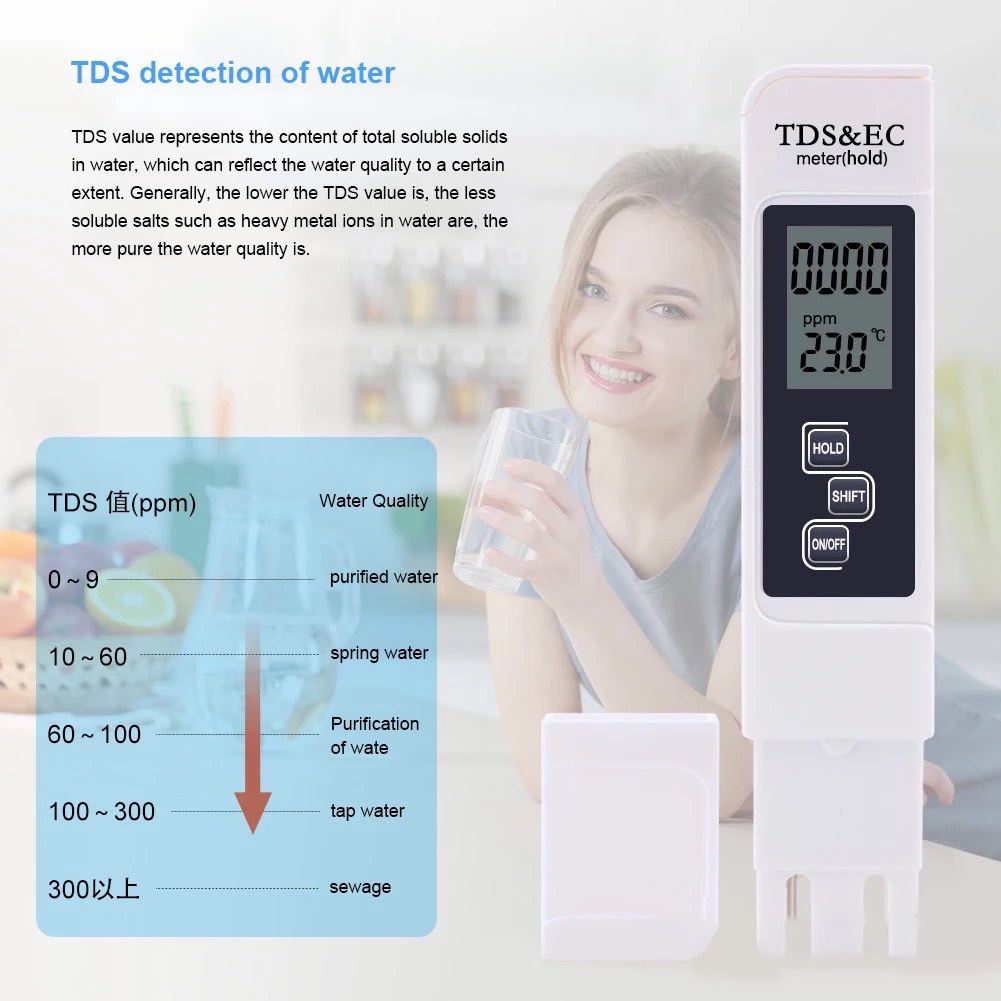 [ส่งฟรี] ปากกาวัดค่าน้ำ ปากกาวัดค่าปุ๋ย TDS/EC เครื่องวัด TDS-EC - LEAFPY GROW (ลีฟปี้ โกรว ...