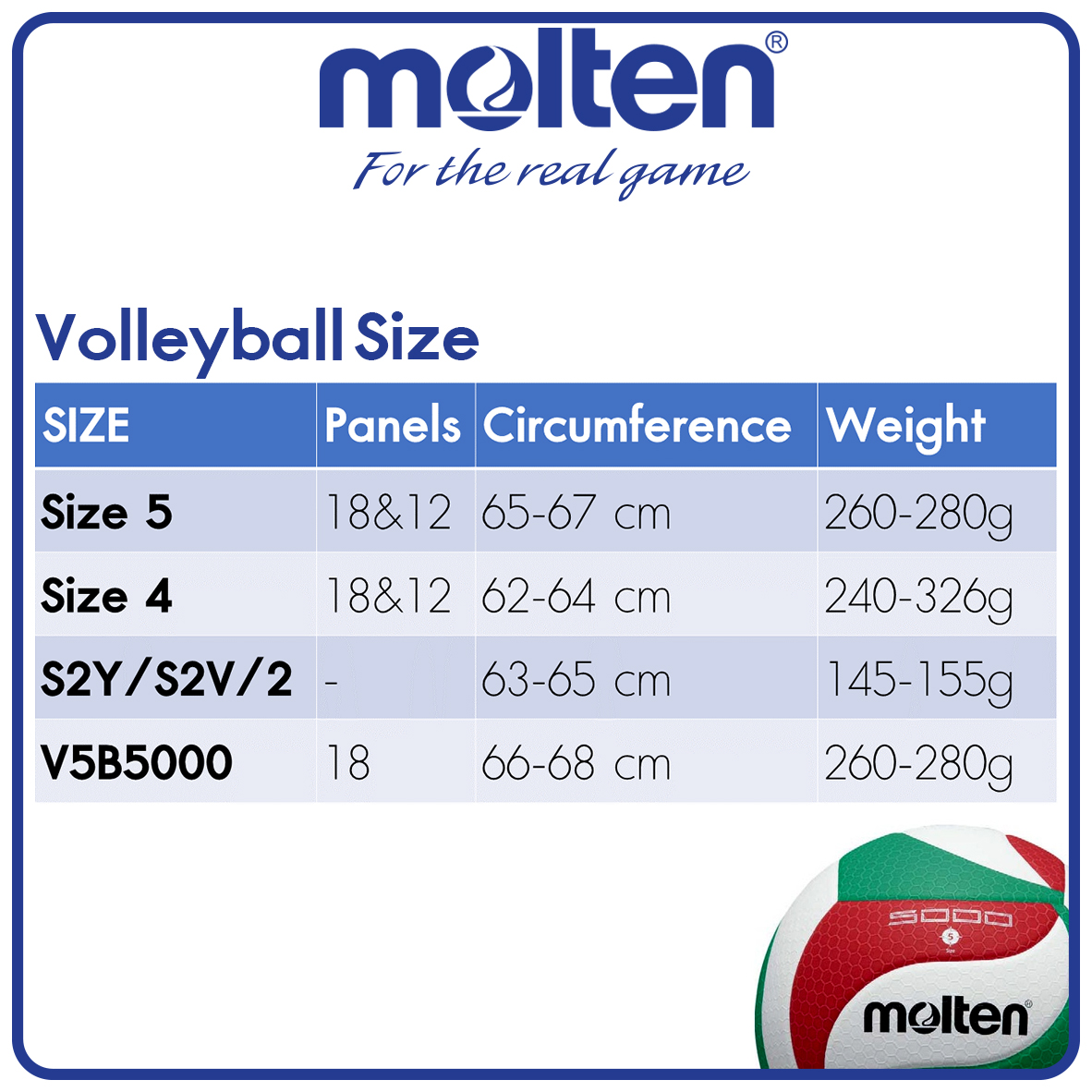 MOLTEN มอลเท่น ลูกวอลเลย์หนังMOT Volleyball PVC th V5V-Super2 WHRBL(420 ...
