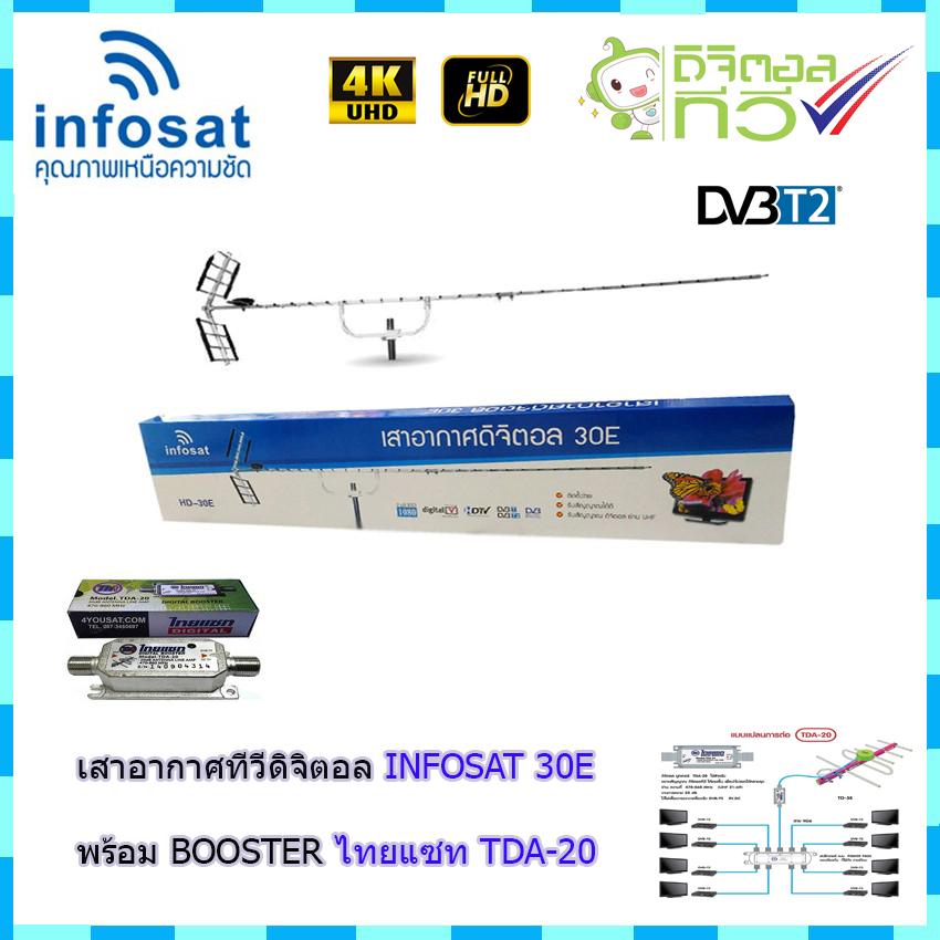 ชุดเสาอากาศ INFOSAT 30E พร้อม BOOSTER ไทยแซท TDA-20 | Lazada.co.th