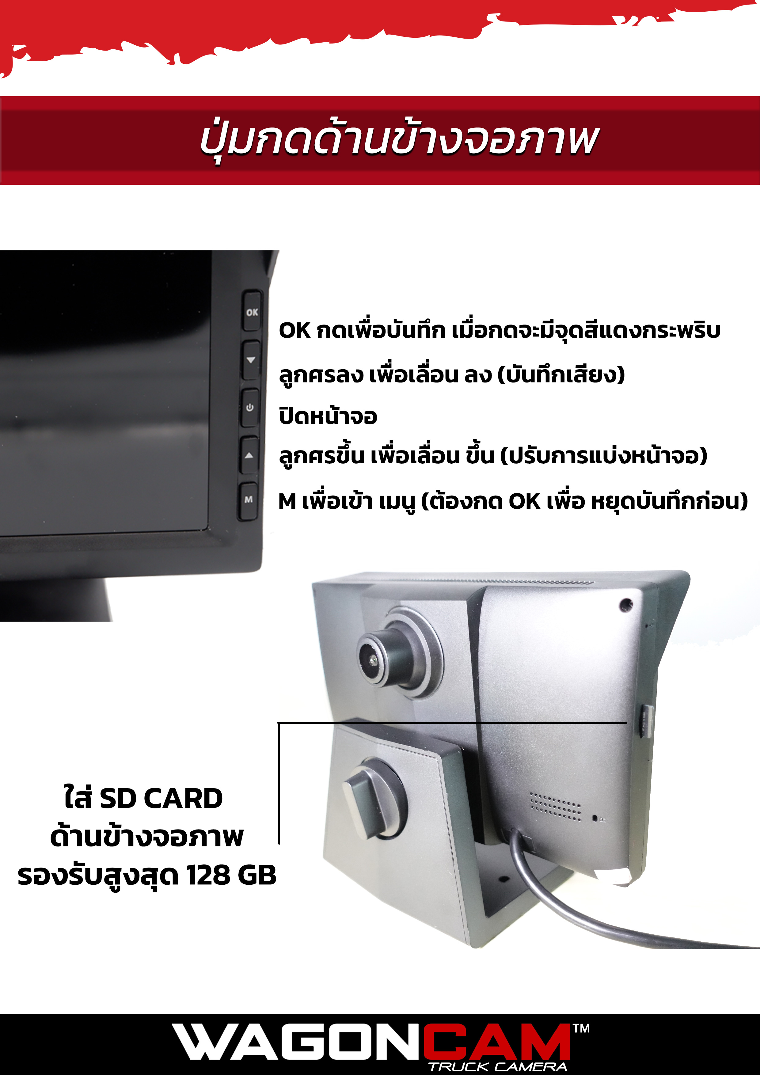 กล้องติดรถบรรทุก WAGONCAM กล้องติดรถบัส กล้องหน้าภายใน กล้องหลังกันน้ำ รุ่น 1M2CA กล้อง 2 ตัว ...