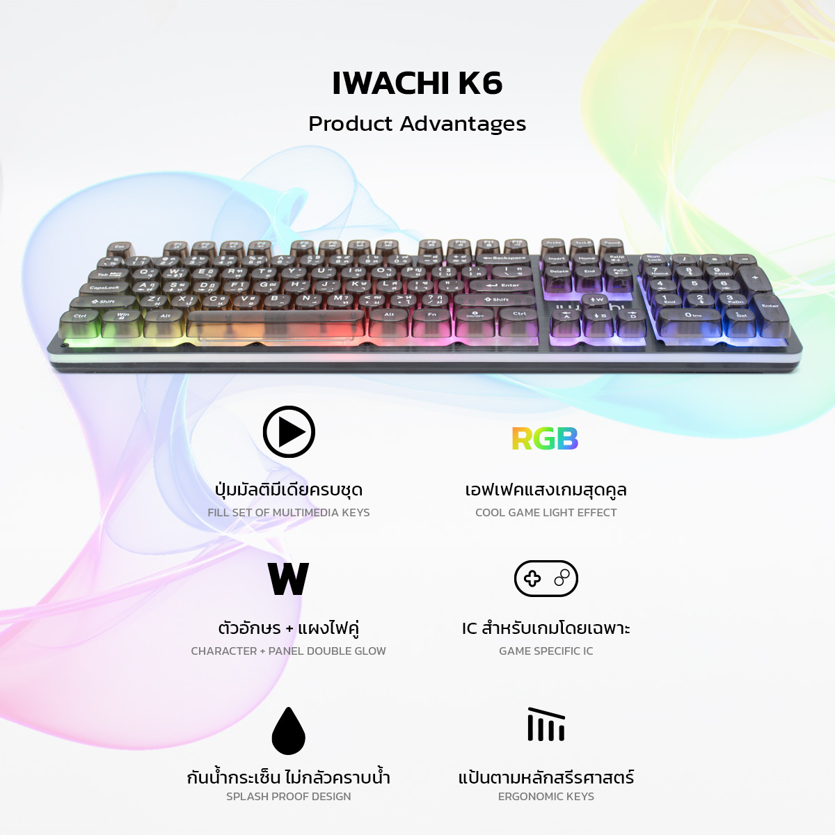 คีย์บอร์ด IWACHI K6 Luminous Game Keyboard มีไฟRGB แป้นENTH เสียงเงียบ ...