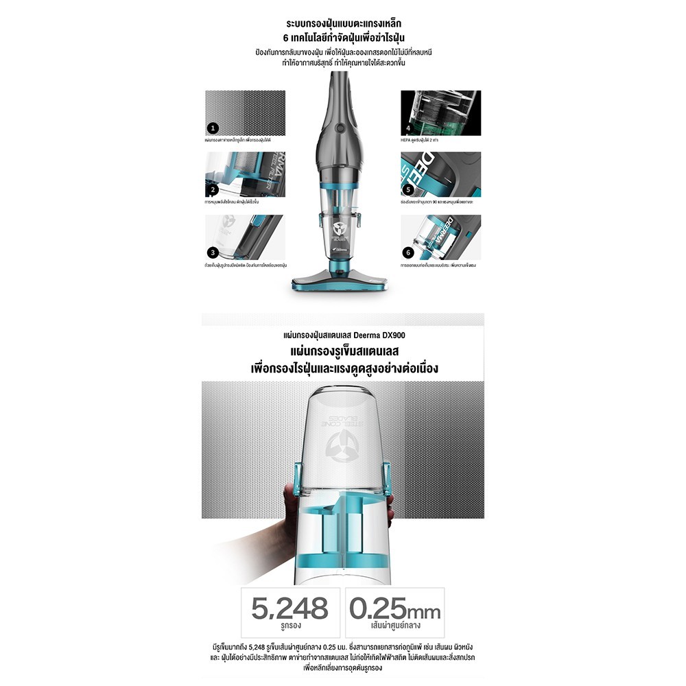 DX900/DX800 เครื่องดูดฝุ่นอเนกประสงค์ เครื่องดูดฝุ่น ประสิทธิภาพกำลังแรงดูดสูง กำลังไฟ 600W .ใช้ ...