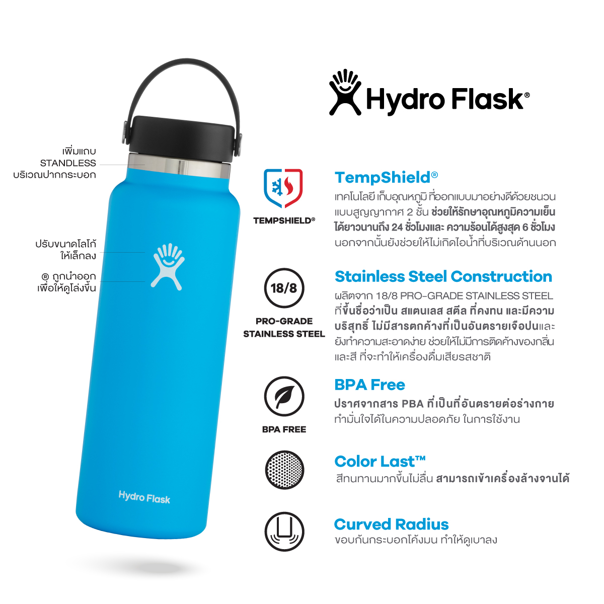 NEW HYDRO FLASK รุ่น WIDE MOUTH FLEX SIP LID 32 OZ 960ML water bottle ...