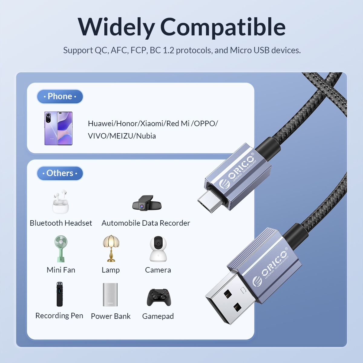 Micro USB Cable ORICO Fast Charging Sync Android ChargerBraided Nylon ...