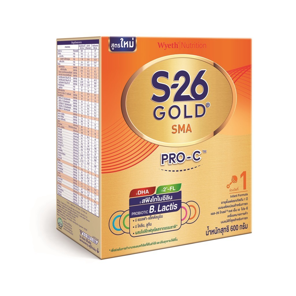 S-26 Gold SMA PRO-C™ (Formula 1) เอส 26 โกลด์ เอส เอ็ม เอ โปรซี ขนาด ...