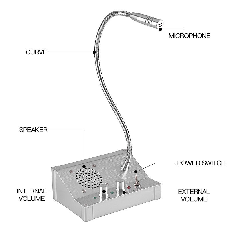 Decent intercom COD Dual-Way Window Counter Intercom System For Bank ...