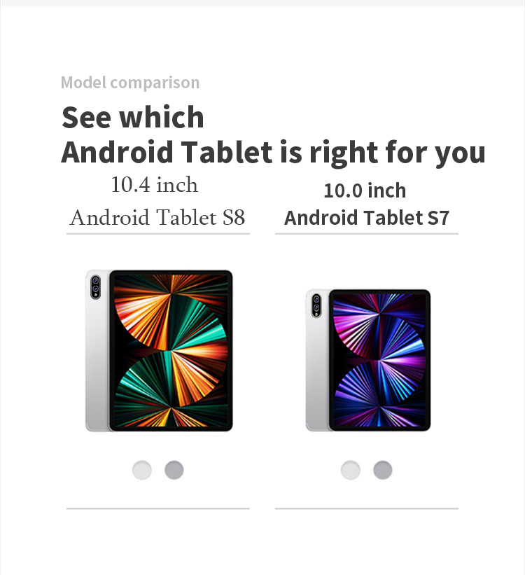 ประกันปีเต็ม2022แทบเล็ตของแท้ Sansumg Galaxy Tab S9 แท็บเล็ต 10.4 นิ้ว ...
