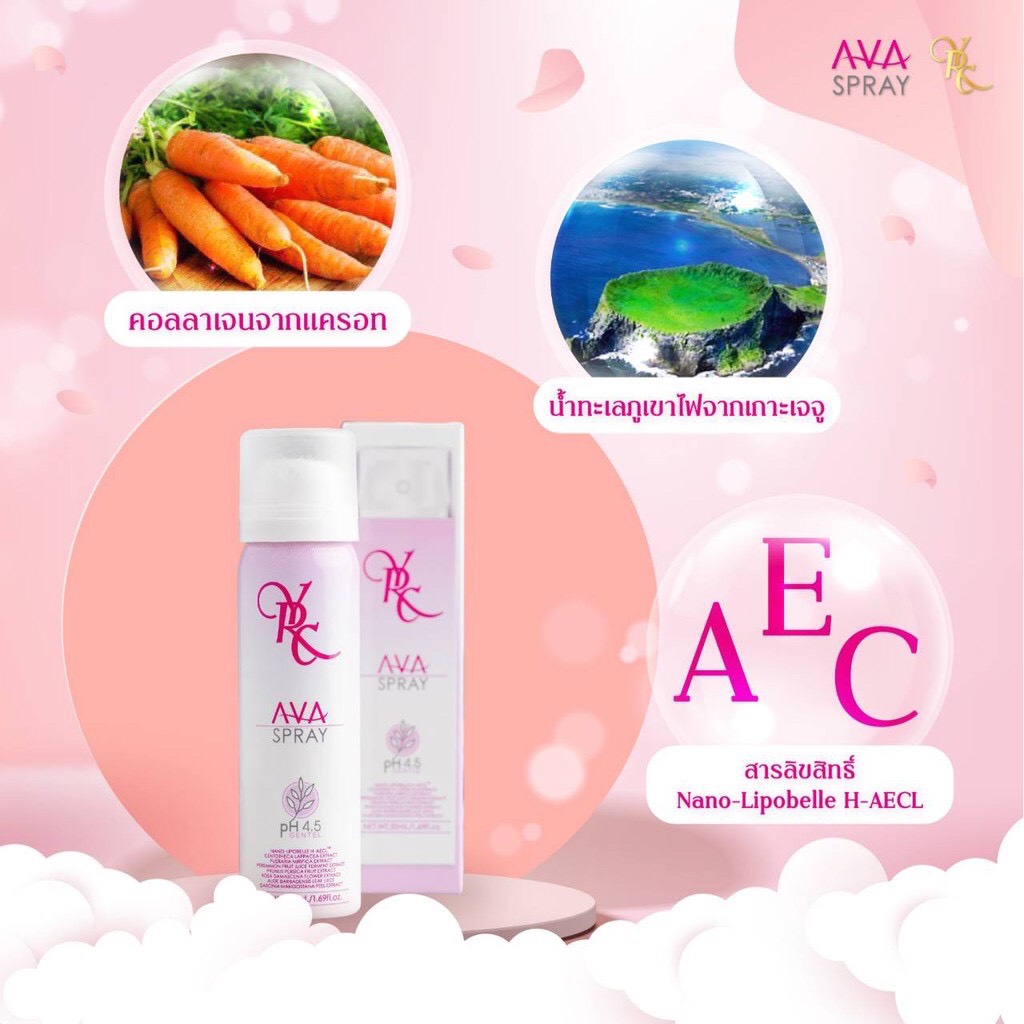สเปรย์ดูแลจุดซ่อนเร้น(ตกขาว /คันมีกลิ่น/หลวม) บำรุงจุดซ่อนเร้น ขาวอวบ ...