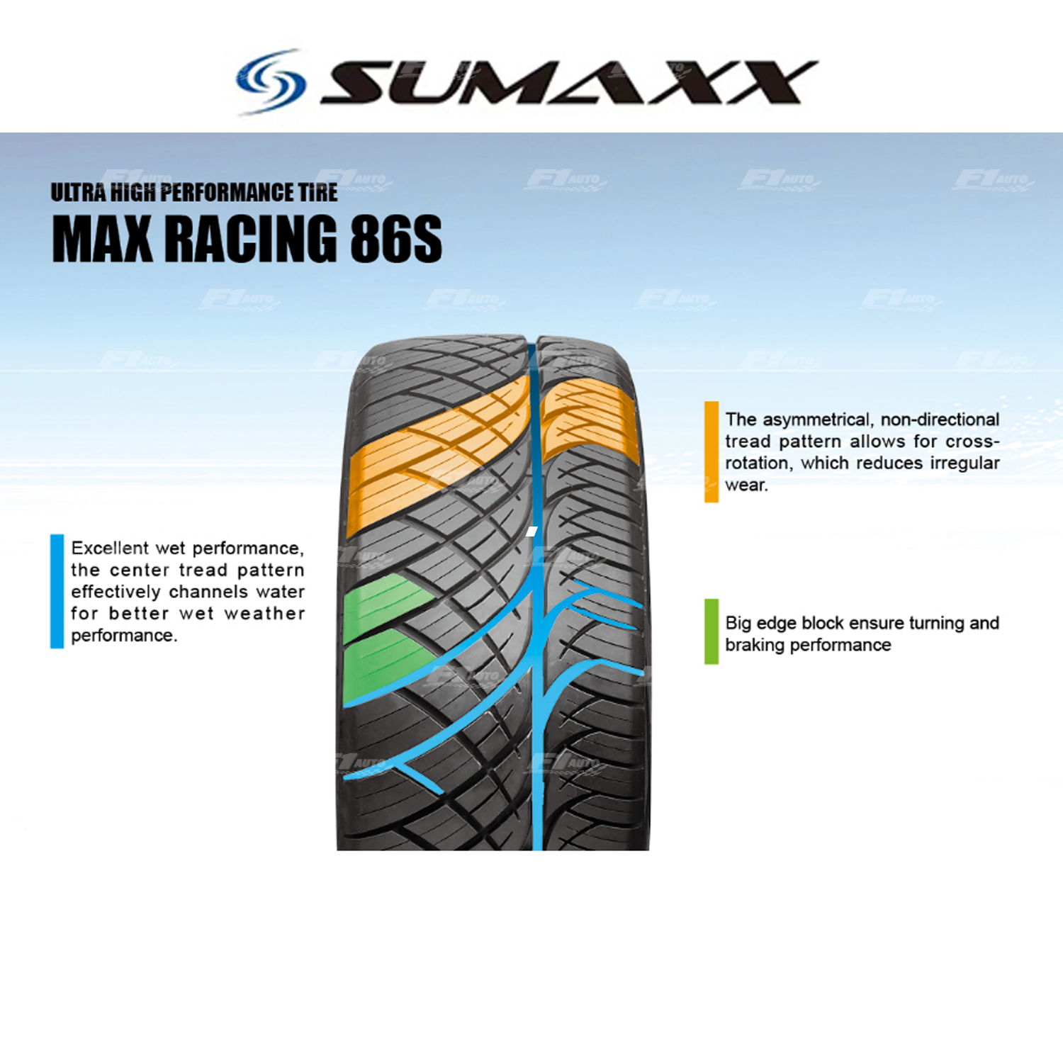 [ส่งฟรี!!] sumaxx 235/40R18 รุ่น SUMAXX MAX RACING 86S (ลาย420) ยางใหม่ ...