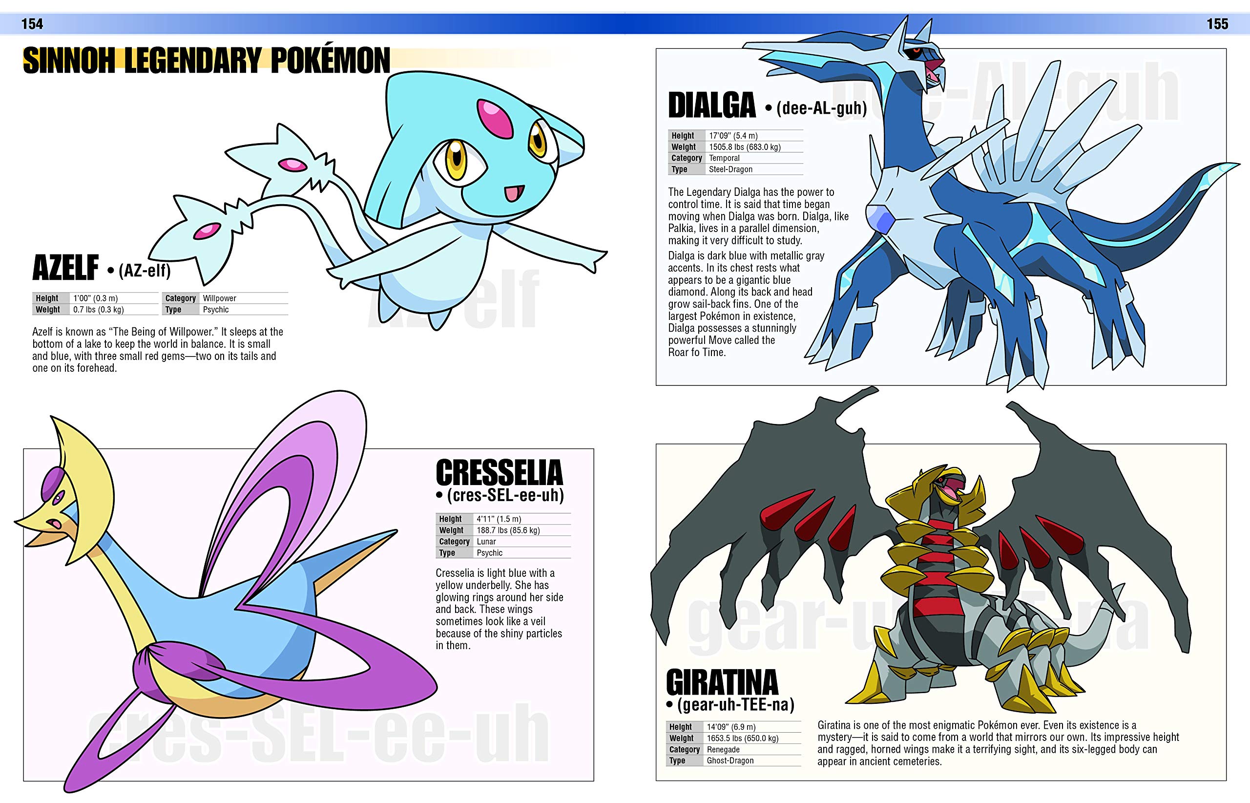 Official Pokemon Encyclopedia Updated and Expanded (Pokemon ...