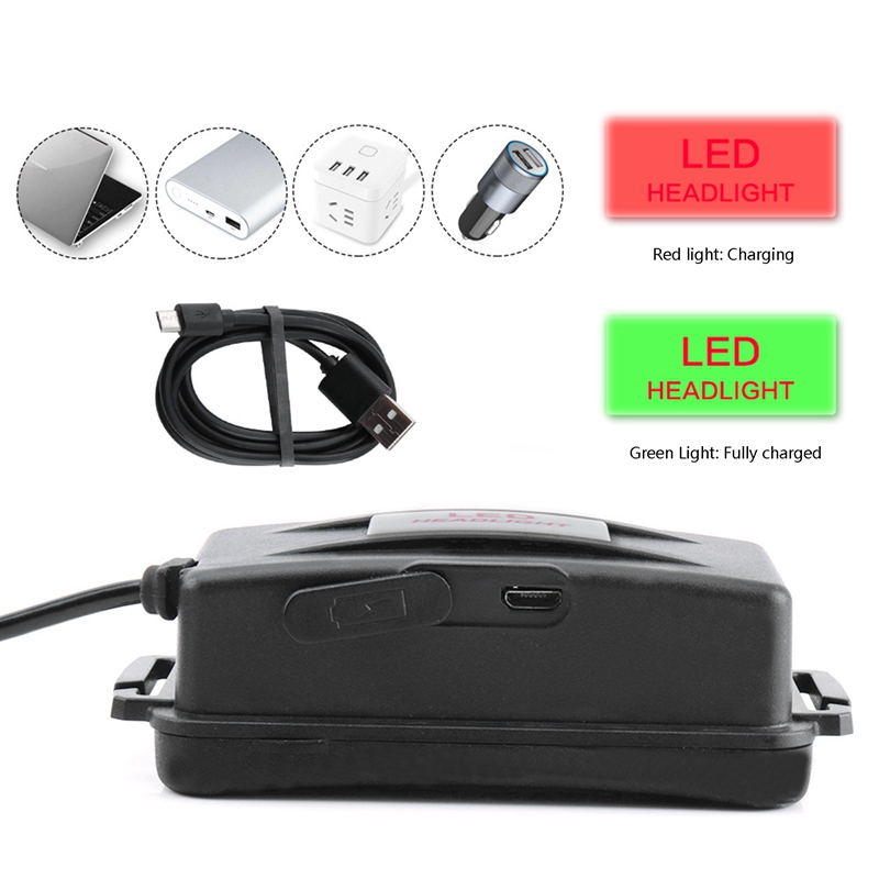 BORUiT RJ-3000 LED Hunting Headlight 3 Mode -Ultra Bright Head Light ...