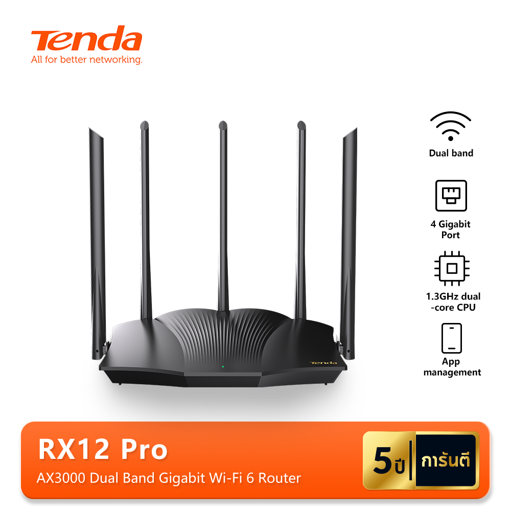 Tenda TX12 Pro/ RX12 Pro เราเตอร์ AX3000 Dual Band Gigabit Wifi 6 ...