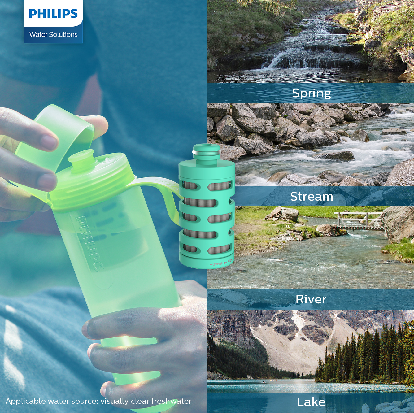 Philips Hydration bottle AWP2722GRR AWP2722LIR กระบอกกรองน้ำ สีเขียว ...