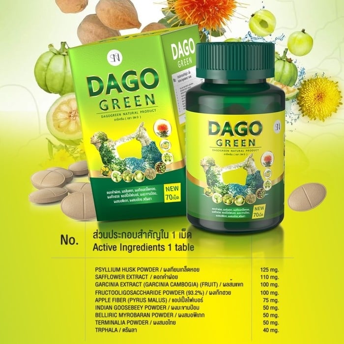 Dago Green สูตรใหม่!!! Dagogreen Detox ดาโกกรีน ดีท็อกซ์ เพิ่มสารสกัด ...