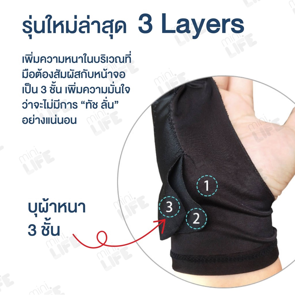 HY 【 พร้อมส่ง 】ถุงมือ วาดรูป ป้องกัน ทัชสกรีน หน้าจอ stylus Anti ...