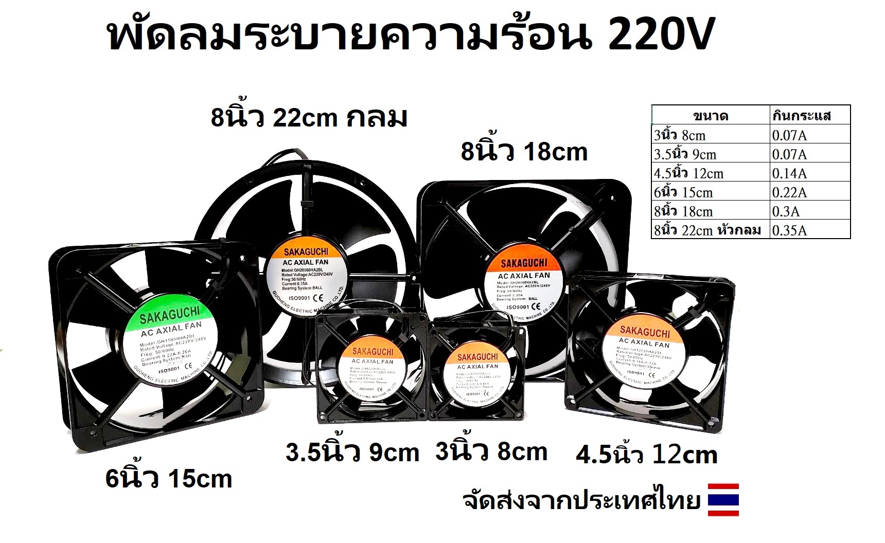 พัดลม 3นิ้ว 8cm 3.5นิ้ว 9cm 4.5นิ้ว 12cm 6นิ้ว 15cm 8นิ้ว 20cm AC 220V ...