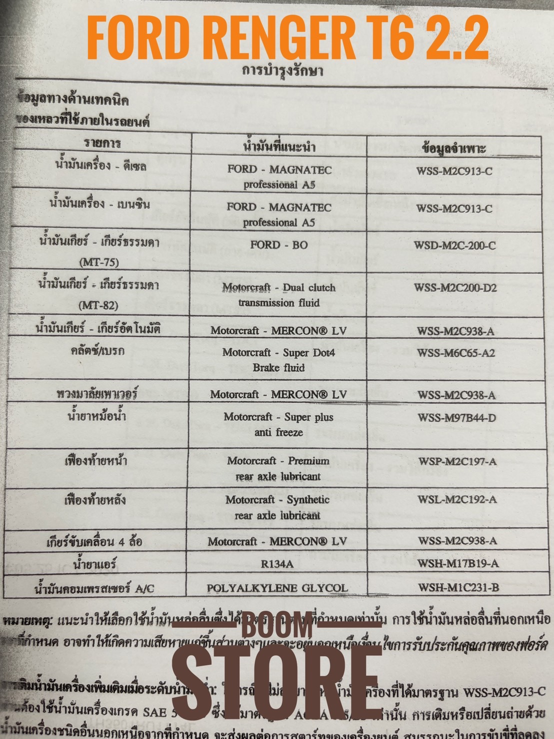 MOTOLUBE น้ำมันเกียร์สังเคราะห์แท้ 75WFE (แพ็ค3ขวด) Ford Renger T6 ...