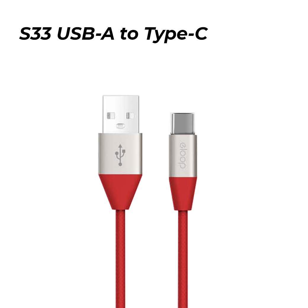 [ทักแชทลดเหลือ 19] Eloop S33 สายชาร์จ USB Data Cable Type-C หุ้มด้วยวัสดุป้องกันไฟไหม้ สำหรับ ...