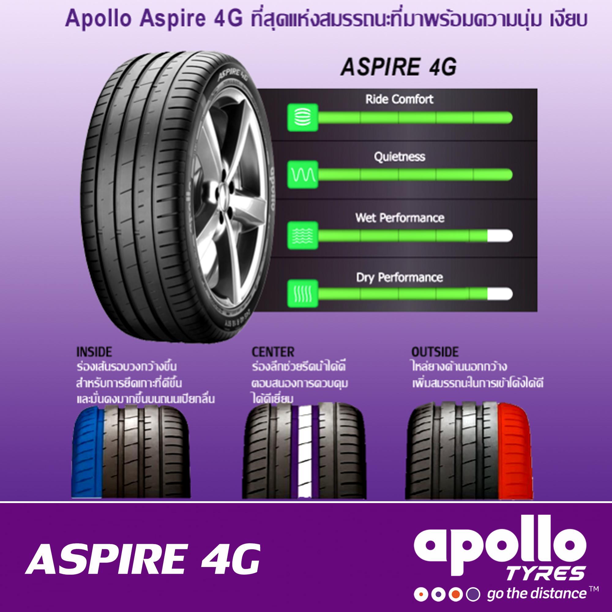 APOLLO ยางรถยนต์ 255/35R19 รุ่น Aspire 4G 4 เส้น (ปี 2020) แถมจุ๊บยาง ...