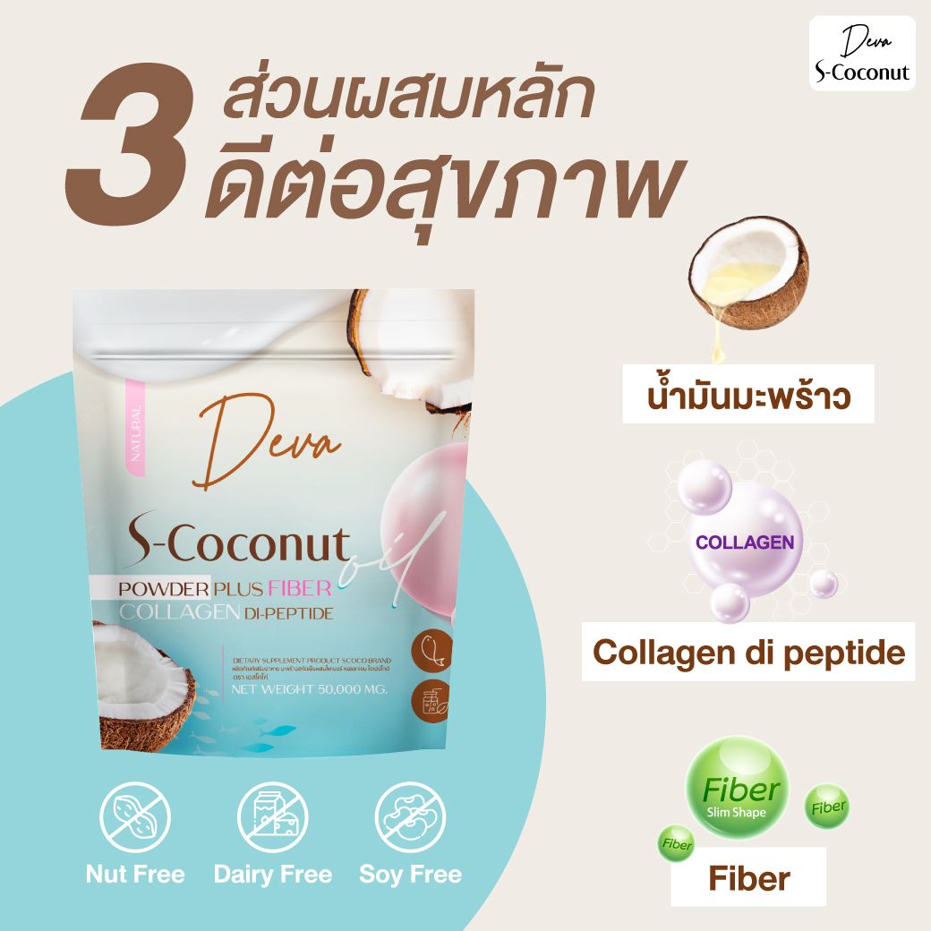 (ส่งฟรี) 3 แถม 3 Deva S-Coconut ผงมะพร้าวสกัดเย็น ผสมคอลลาเจน ไดเปปไทด์ คุมหิว อิ่มนาน เร่งเผา ...
