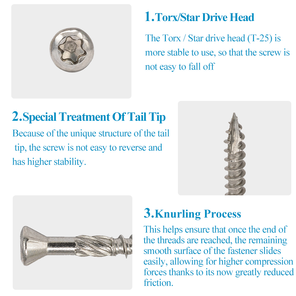 Torx Slot Knurled Type 17 Stainless Steel Wood Screws สกรูเกลียวปล่อย ...
